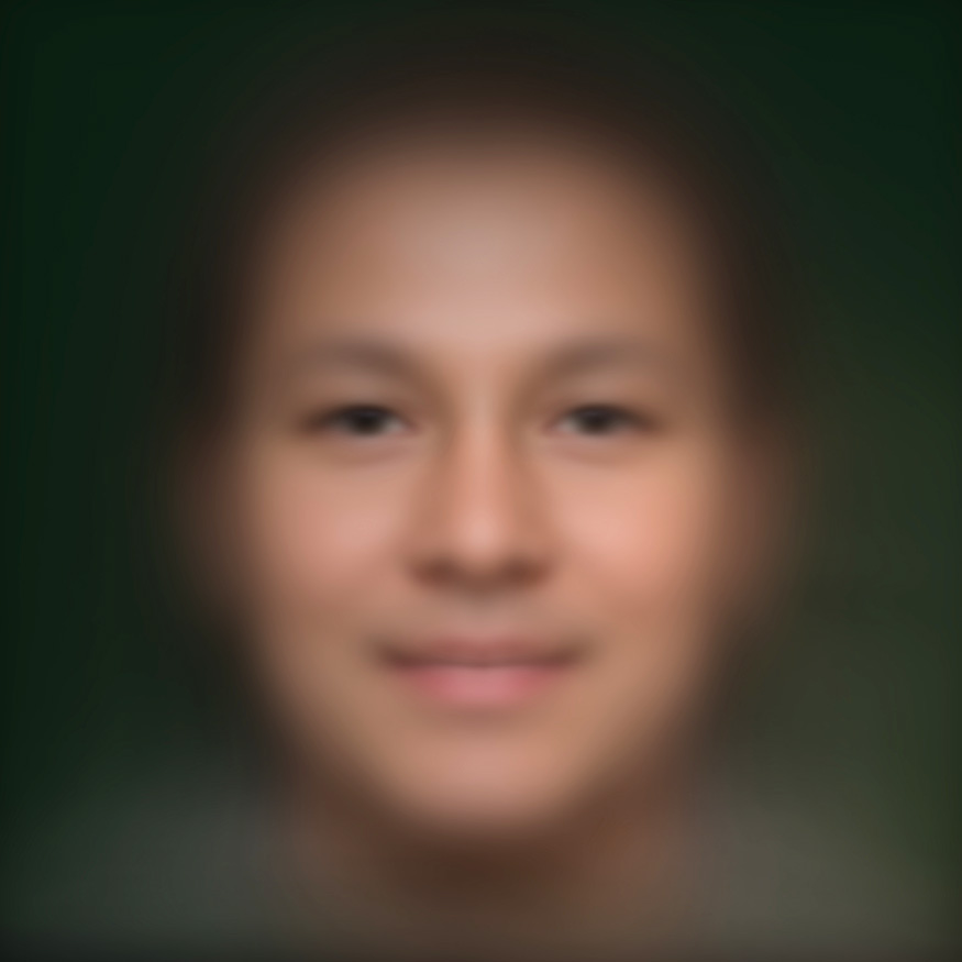 helzle.com - FACE(S) OF HUMANKIND